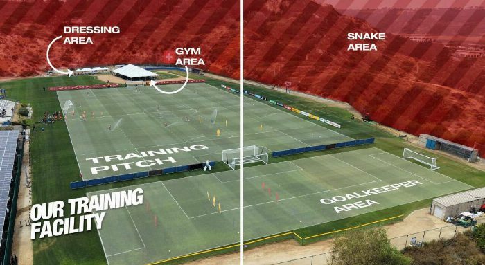 Mondiali 2026, la Svizzera in ritiro a San Diego tra allenamenti e ...